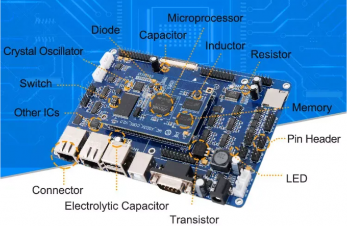 BOM MCU Chips SAK-TC222L-16F133N AC Electronic Component Ic