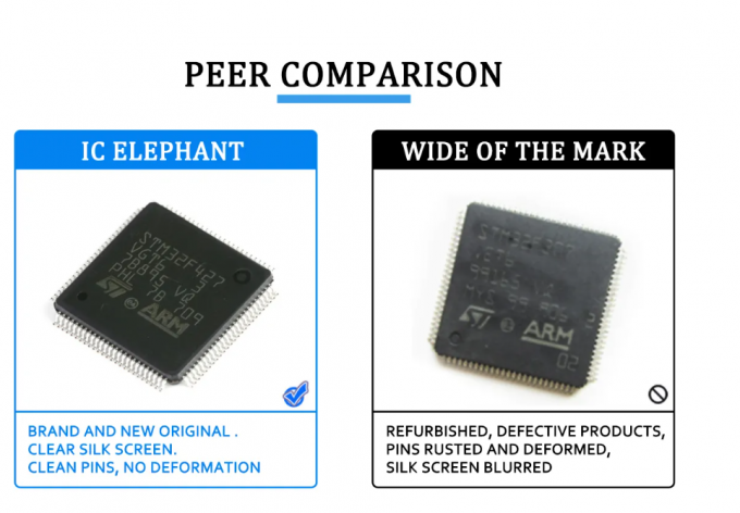 LQFP144 Microcontroller Ic SAK-TC234LP-32F200N AC BOM